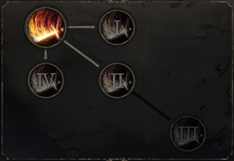 Flame Slash - Mandragora Wiki