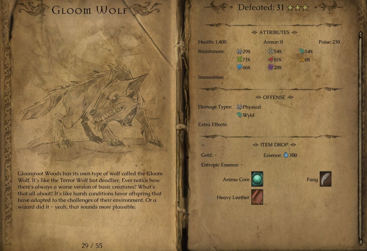 Gloom Wolf - Mandragora Wiki